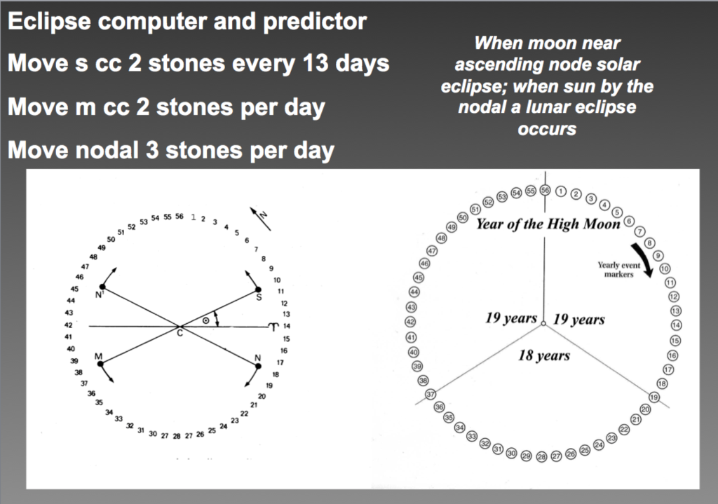 2017/08/06 – “From Sea to Shining Sea: the Great Eclipse of 2017 … and ...